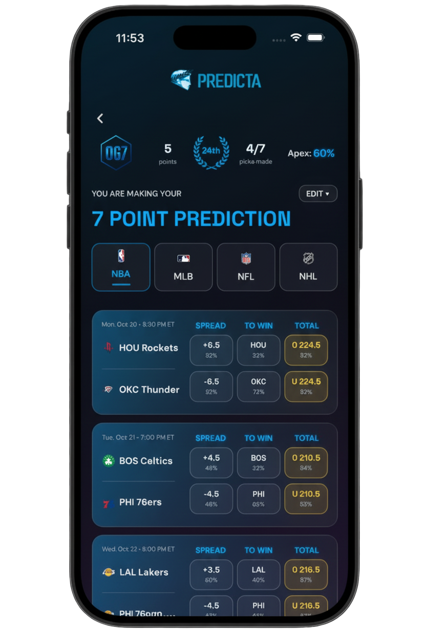 Predicta - Stop Gambling. Start Competing.